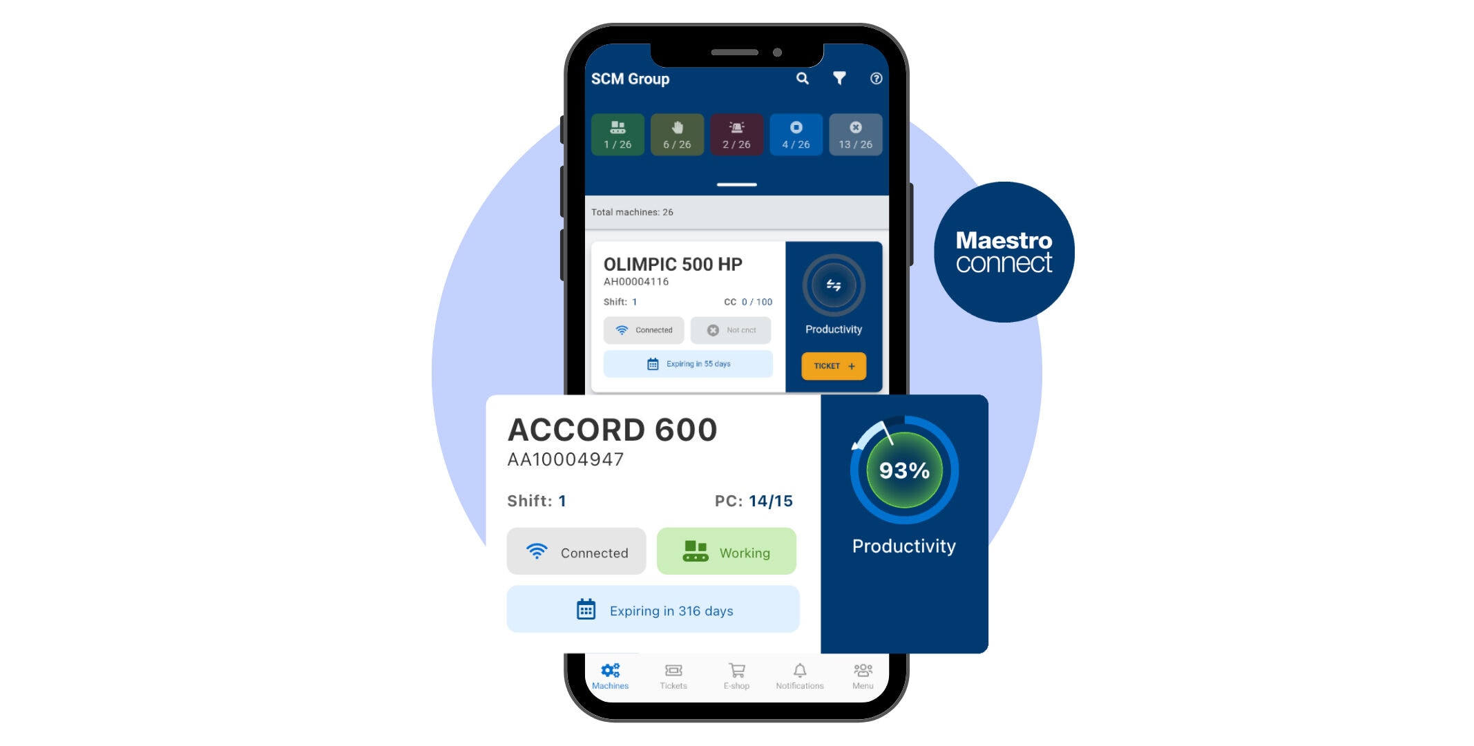 MES and Maestro Connect | SCM